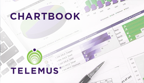 Chartbook: October 2020