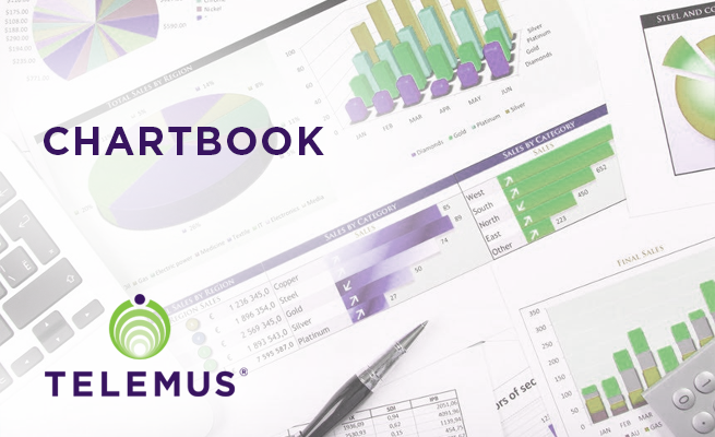 Chartbook: December 2018